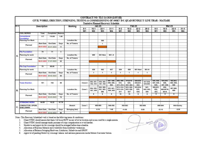 Tentative Recovery Schedule Uptill March 31-2023 Verified | PDF