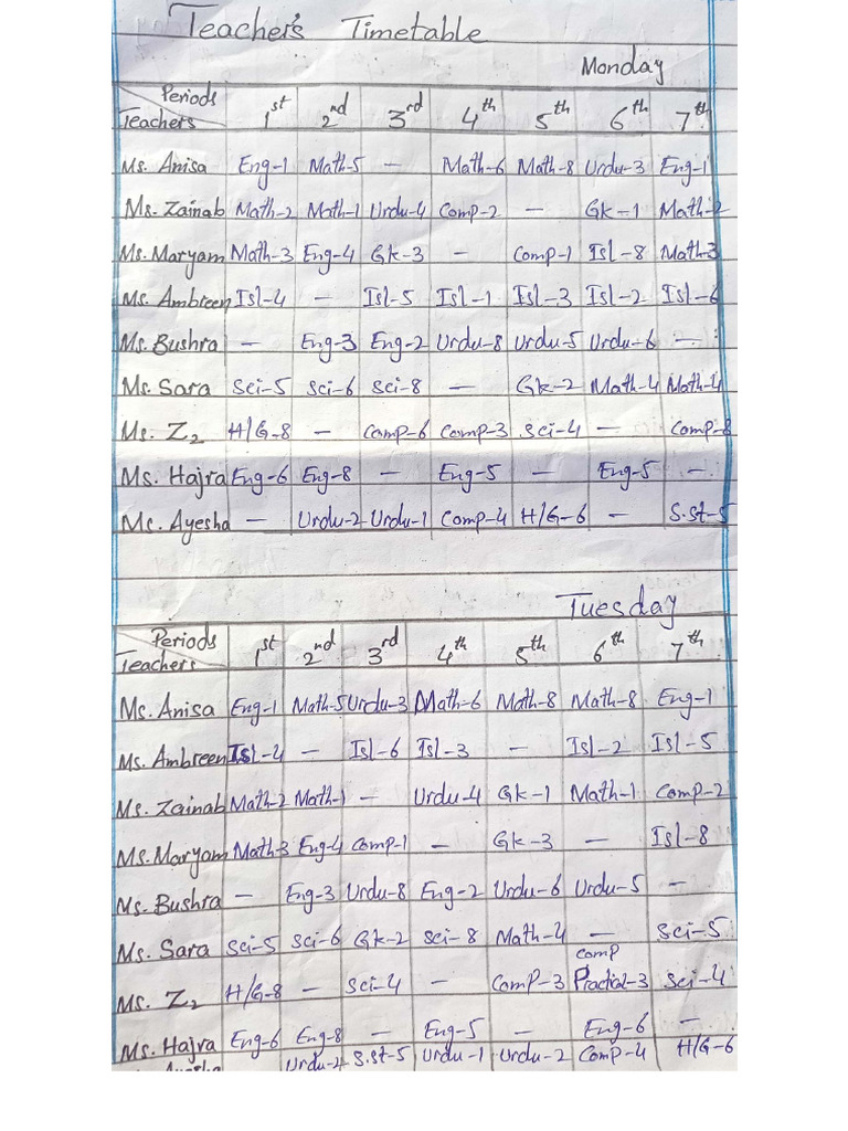 Teacher's Timetable+Total Credit Hours (Senior Section, Main Campus) | PDF