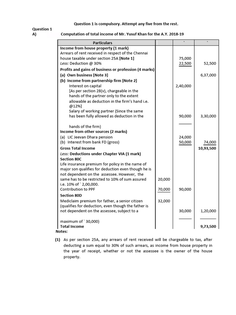 Ots 4 Taxation Solution | PDF | Capital Gains Tax | Depreciation