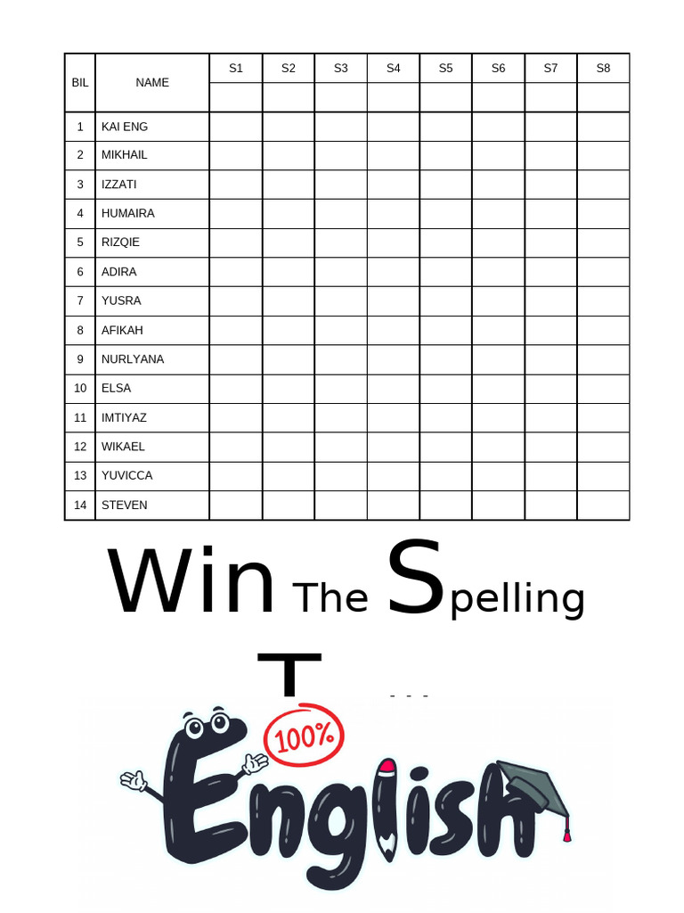 Spelling Marks | PDF