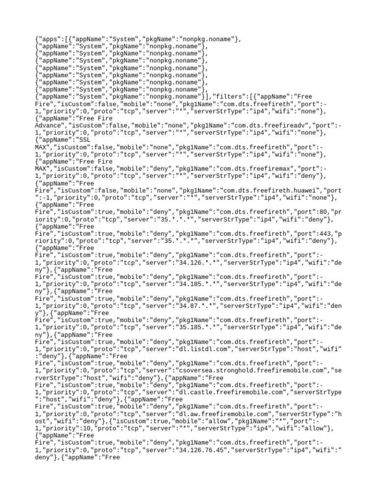 Will Modz | PDF | Networking Standards | Osi Model