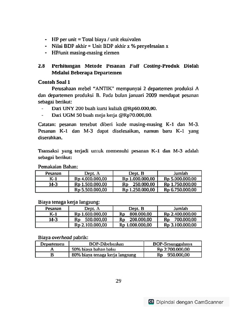 Contoh 1&2-AkBi | PDF