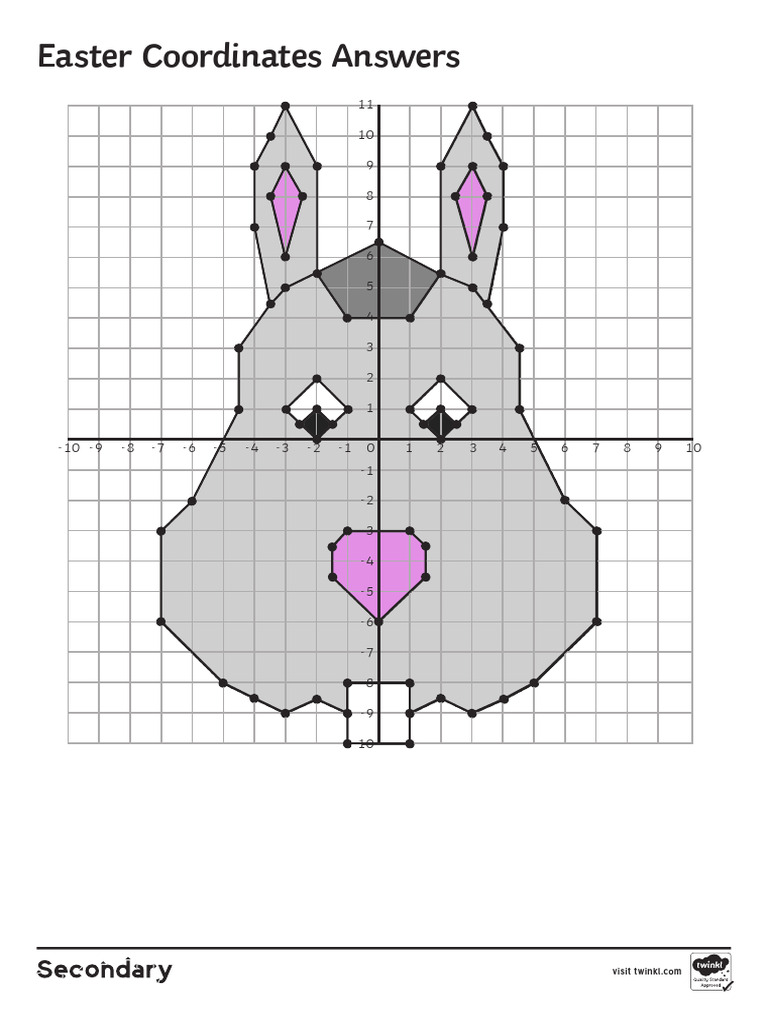 Easter Coordinates Four Quadrants Answers | PDF