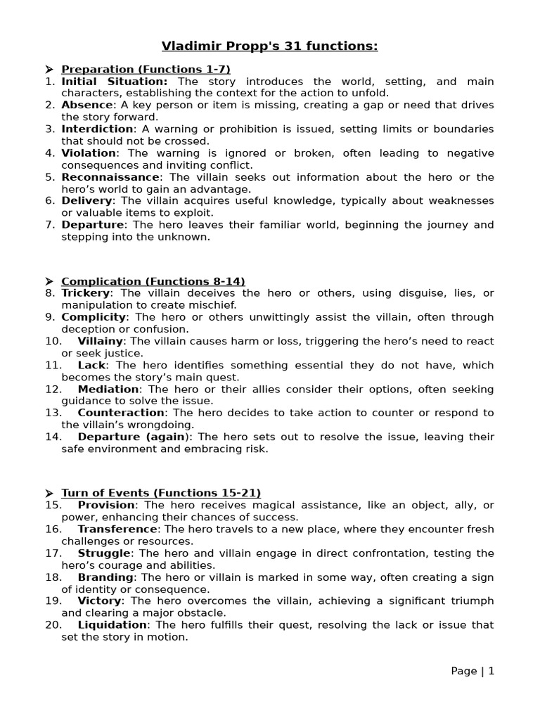 Vladimir Propp's 31 Functions | PDF