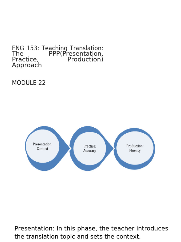 Eng 153 - Module 2223.24 | PDF | Translations | Narrative