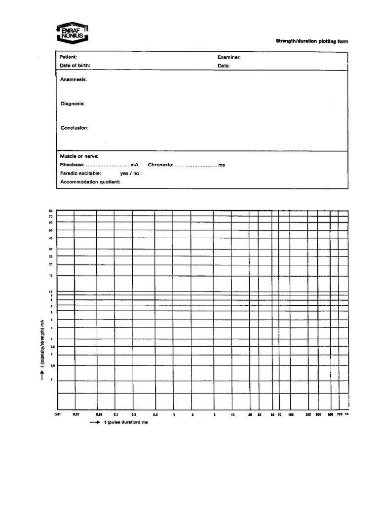 EPT2 - SDC & IDC Assessment Form | PDF