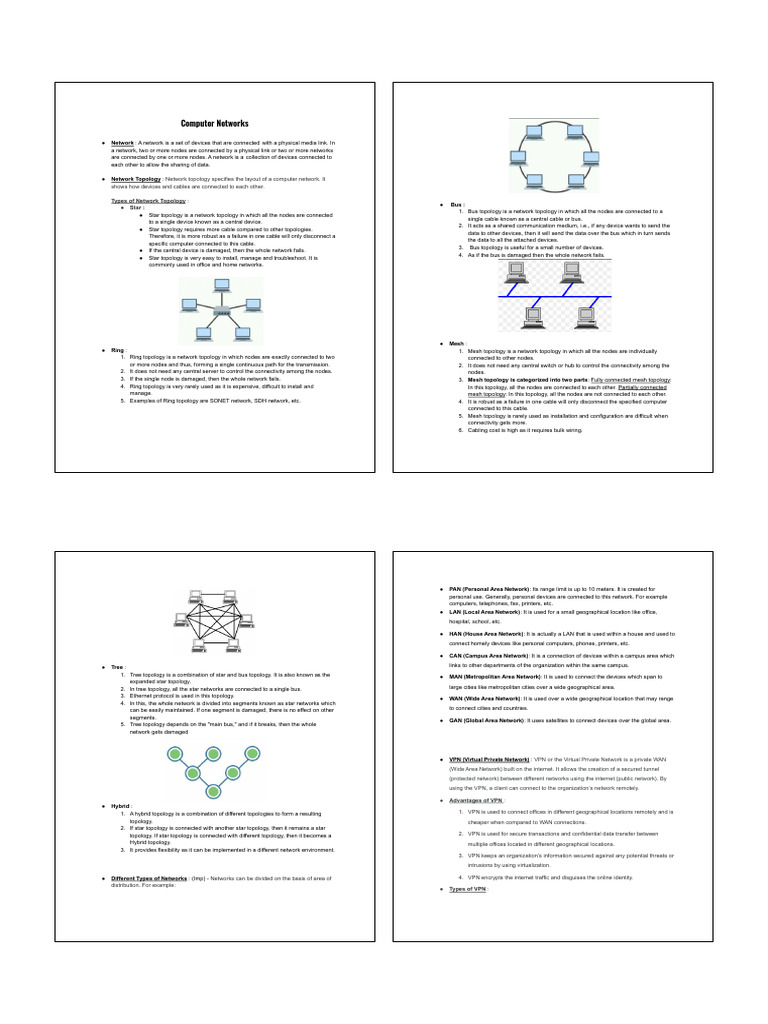 Computer Networking Notes For Tech Placements (1) (5 Files Merged ...
