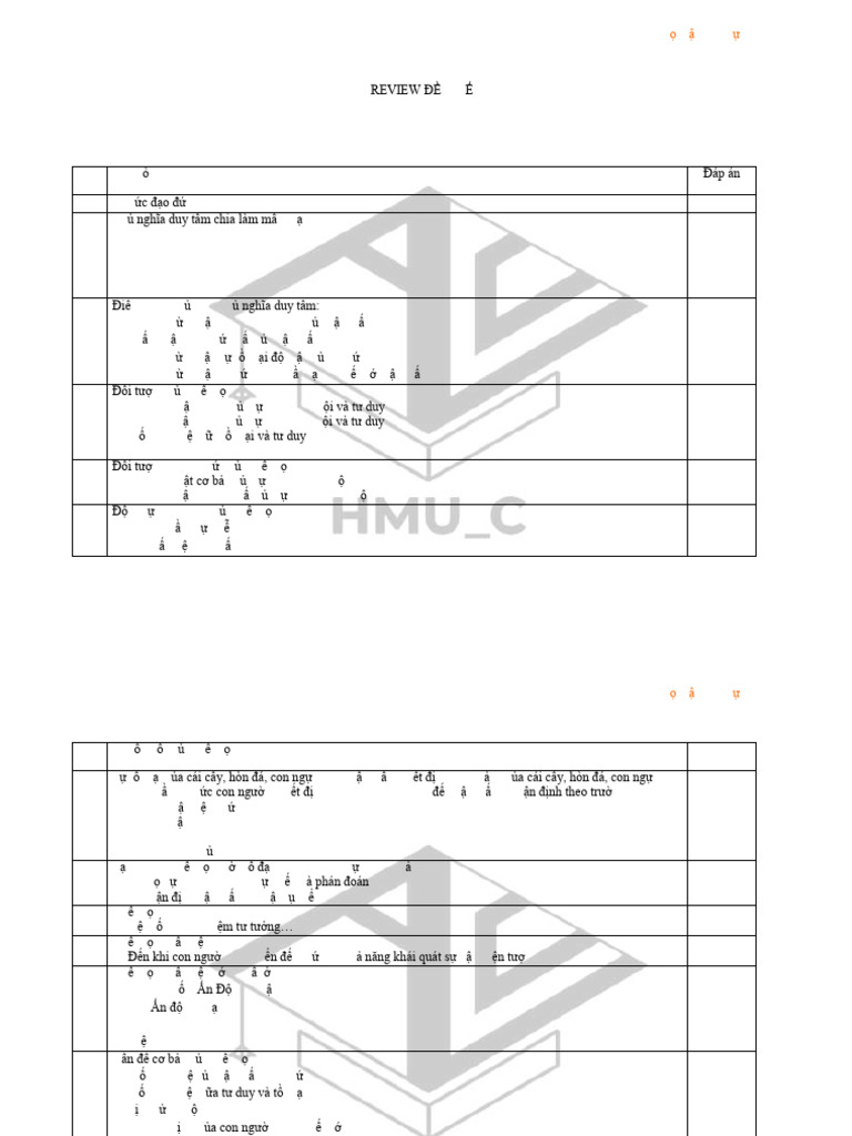 Review-đề-Triết-K117 ALC (N) | PDF
