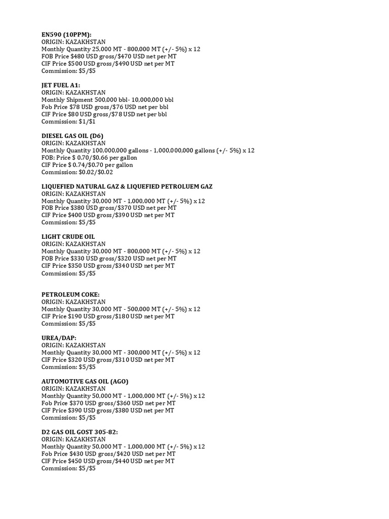 Kazakhstan Oil and Gas Transaction Terms | PDF | Letter Of Credit ...