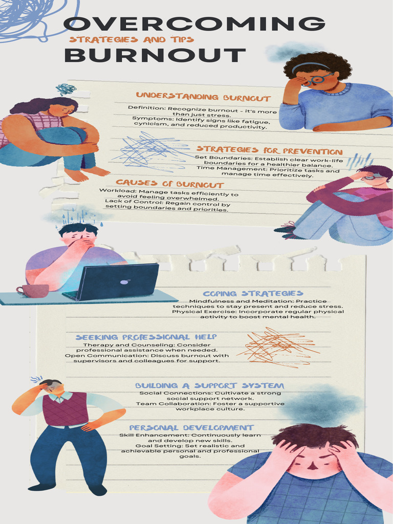 Blue Illustrative Overcoming Burnout Infographic | PDF | Occupational ...