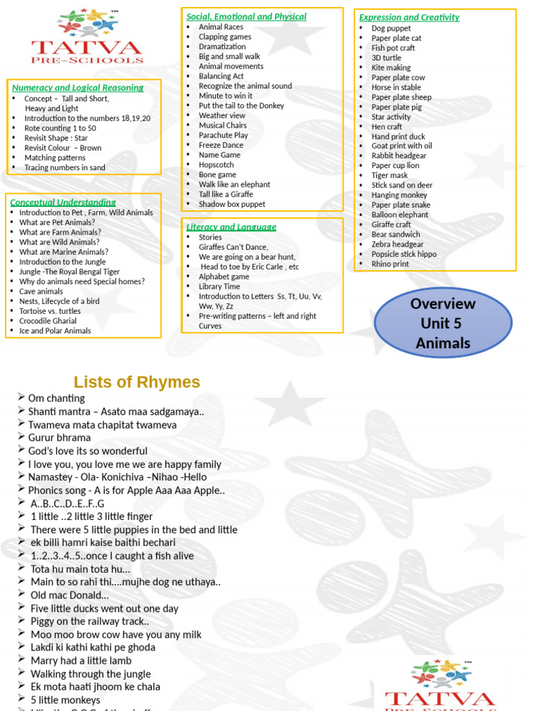 Nursery Overview Unit 5 Animals | PDF
