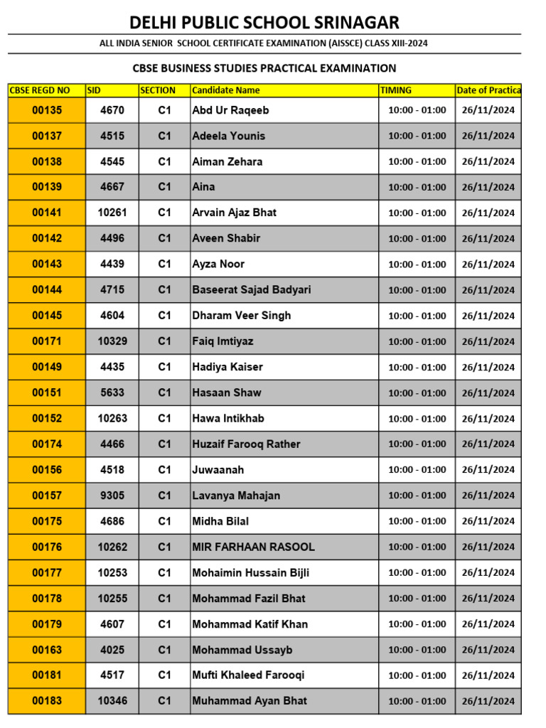 CBSE Class 12 Business Studies Practical Schedule | PDF