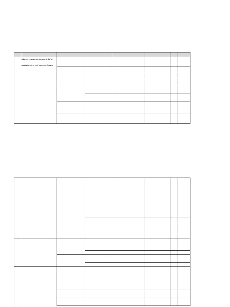 Kelas 5 Psas 1 Pai 2024 (Kisi-5 | PDF
