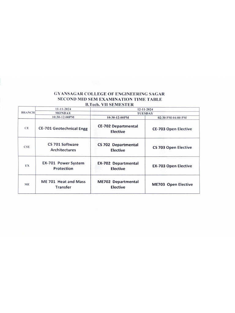 B. Tech VII Sem Second Mid Sem Exam Time Table | PDF