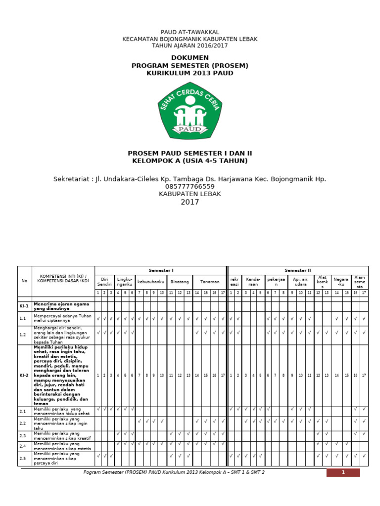 Program Semester Paud Kurikulum 2013 KLP A - SMT 1,2 | PDF
