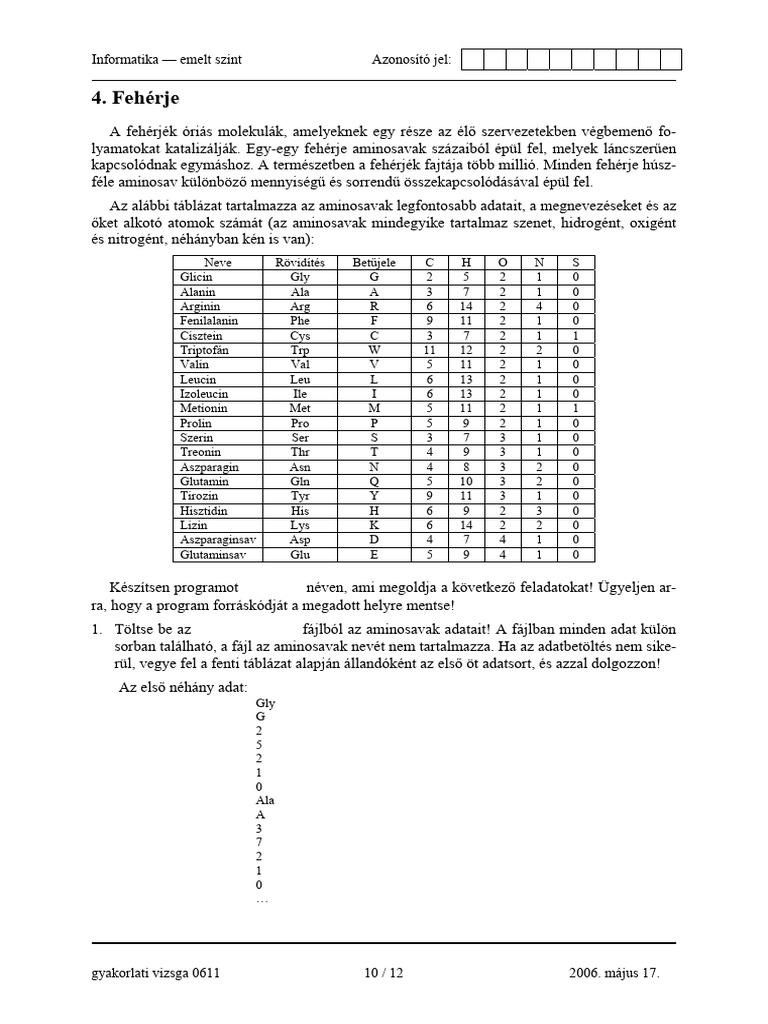 E Prog 2006 Maj | PDF