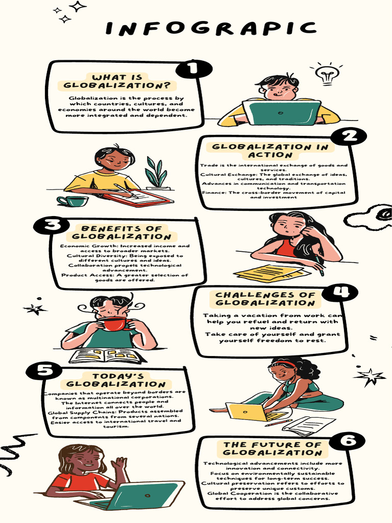 Yellow Llustrative Creativity Tips Infographic | PDF | Globalization ...