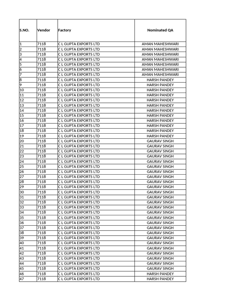 May'24 Tracking | PDF