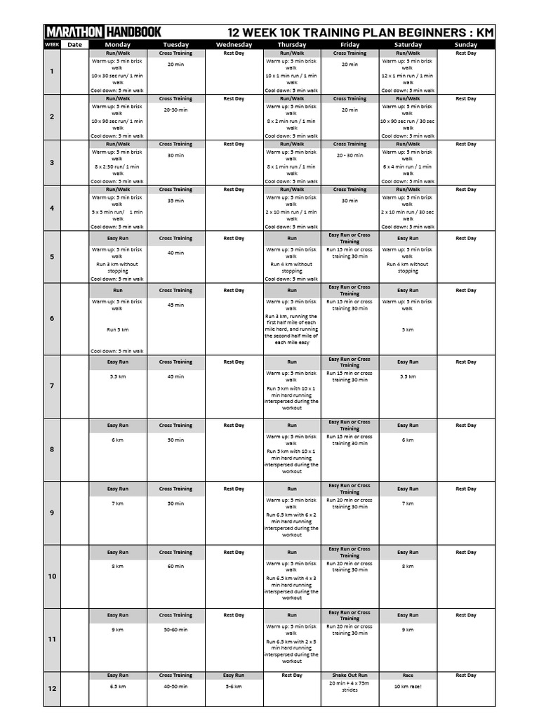 12 Week 10k Training Plan For Beginners KM 1 | PDF