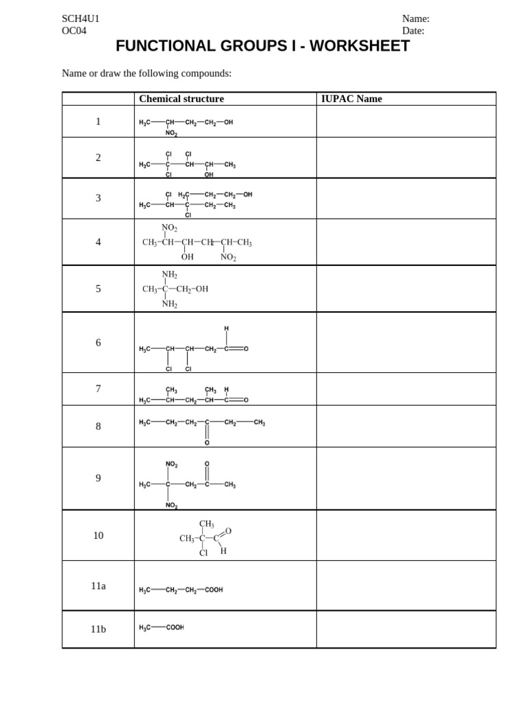 Functional Groups Worksheet SCH4U1 | PDF