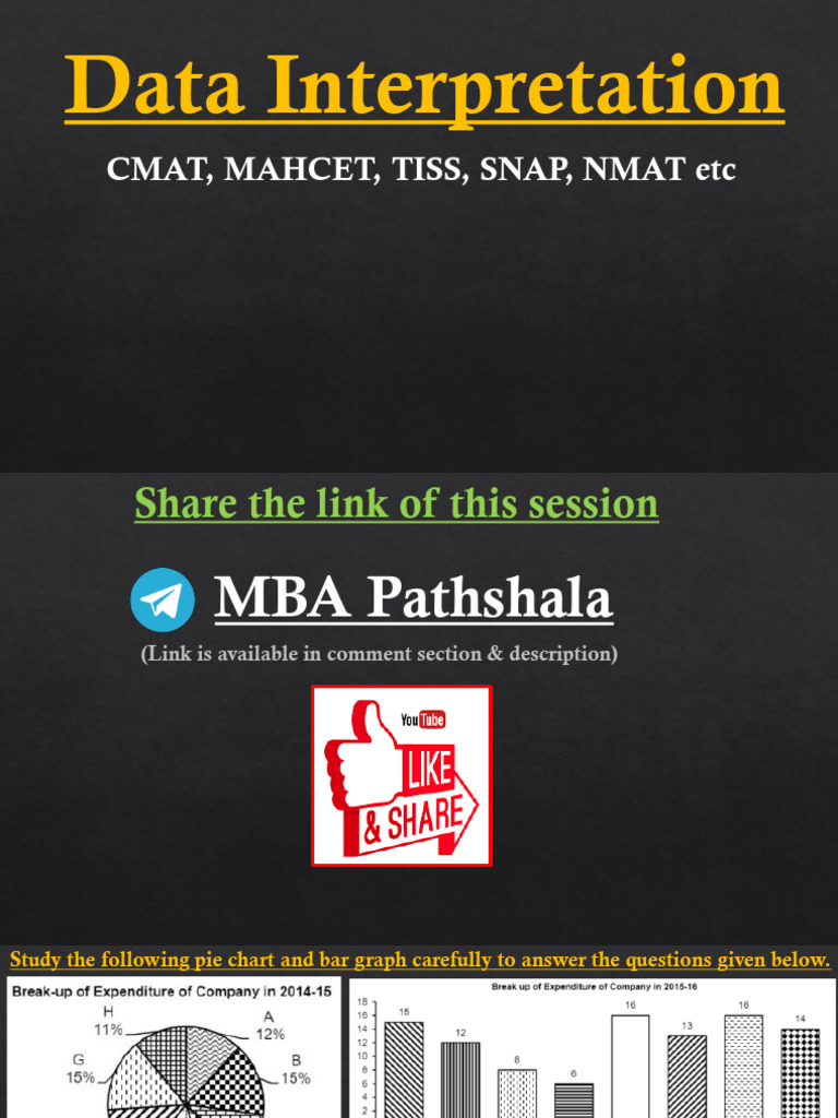 MBA Exam Data Analysis | PDF