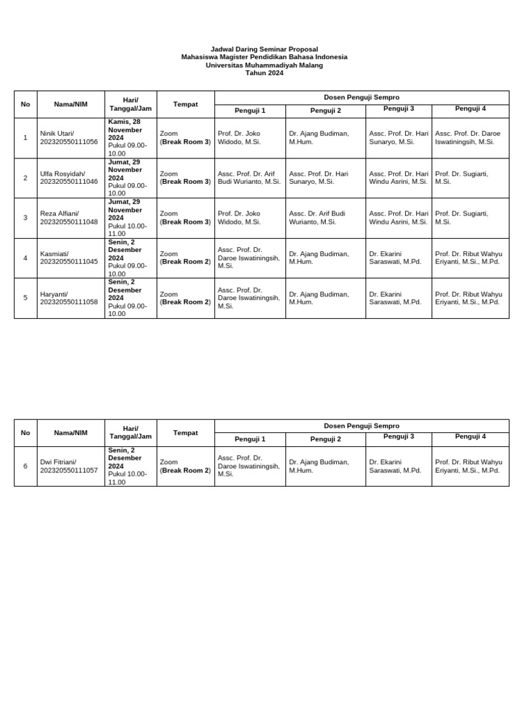 Jadwal Seminar Proposal 2024 UMM | PDF