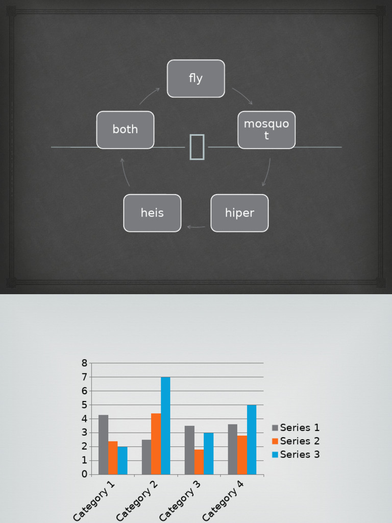 Presentation Practice | PDF