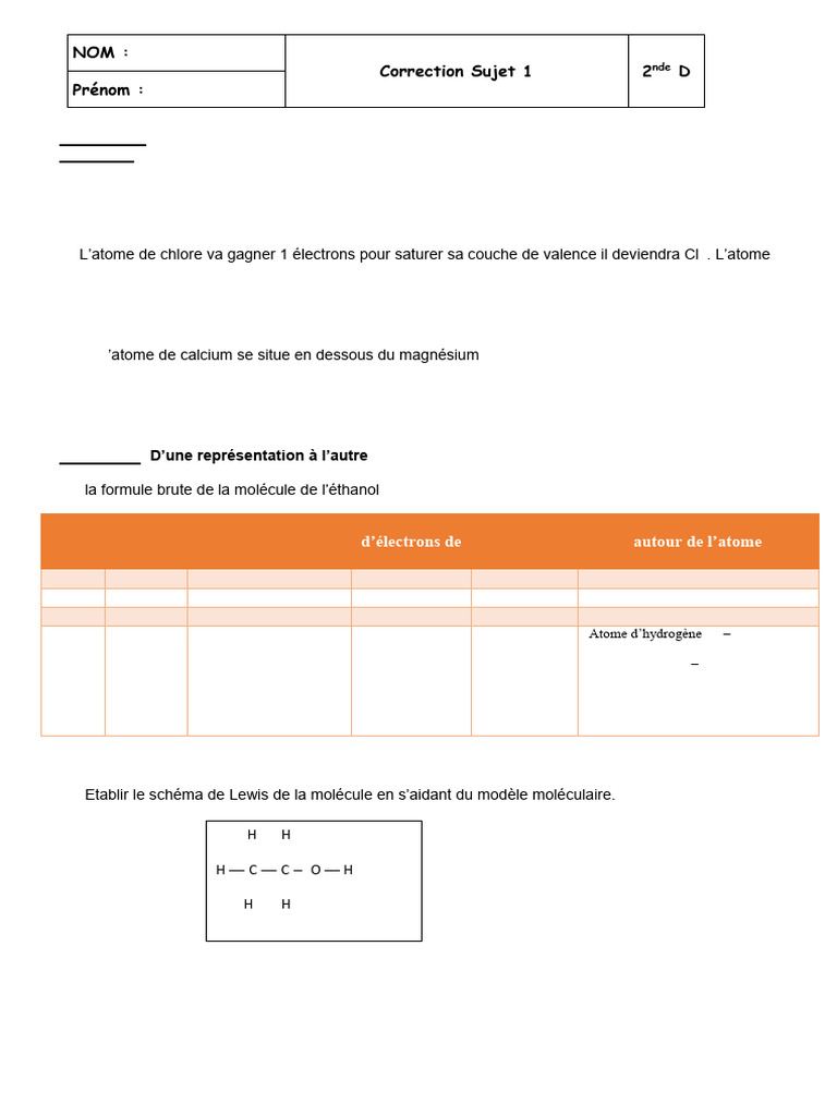 Correction DS2 Sujet 1 2024 | PDF | Atomes | Valence (Chimie)