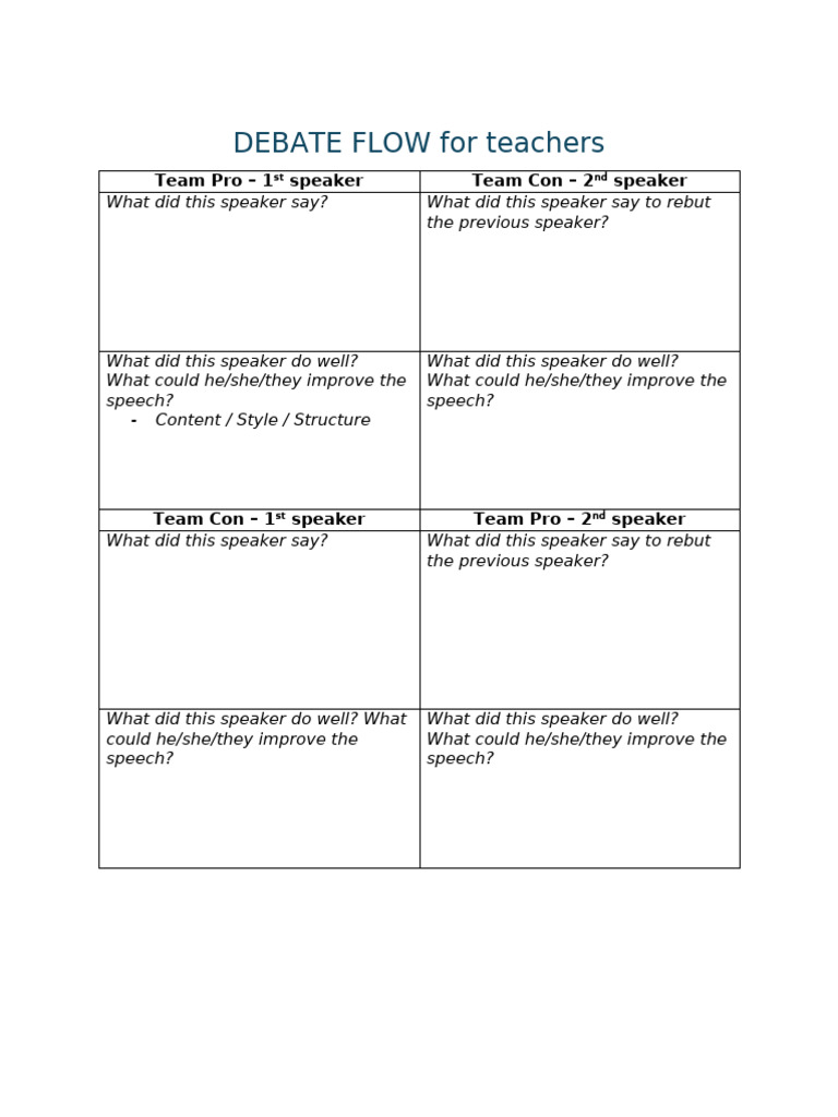 (Teachers' Materials) Debate Flow and Comments | PDF