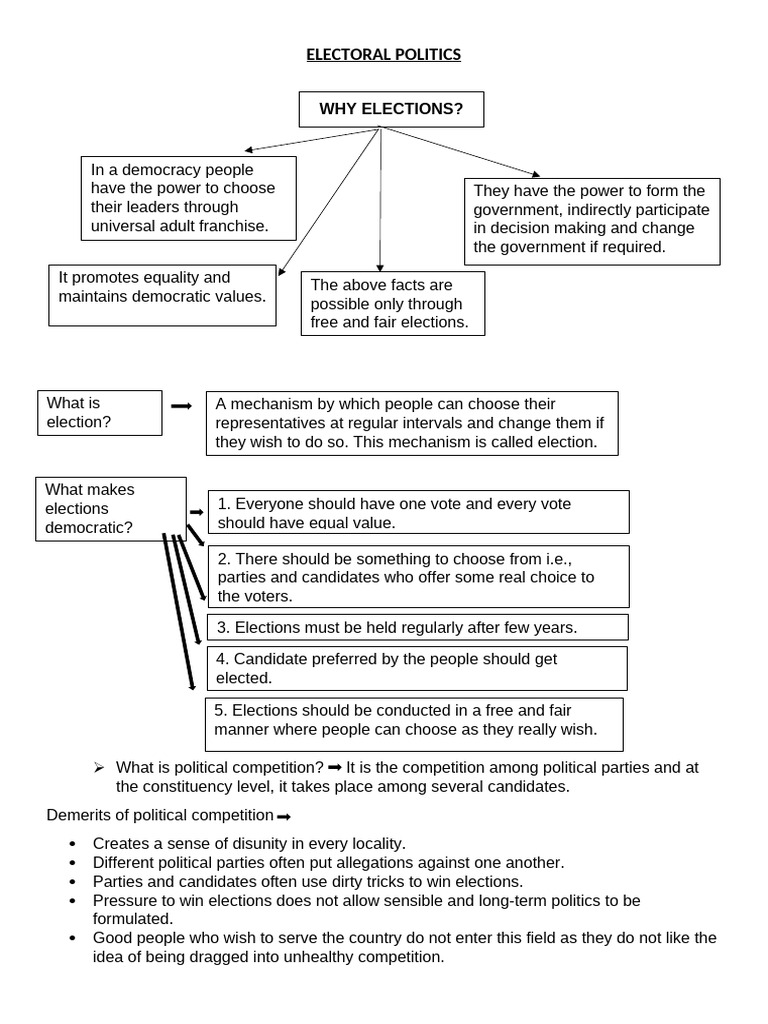 HandoutCla01112024062508 0 | PDF | Elections | Voting