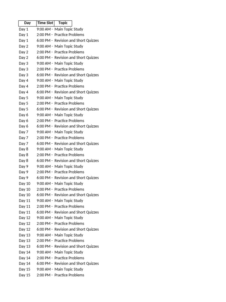 90-Day Study Plan | PDF