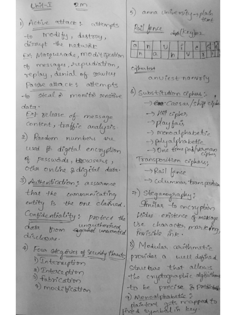 2 Marks All Units | PDF