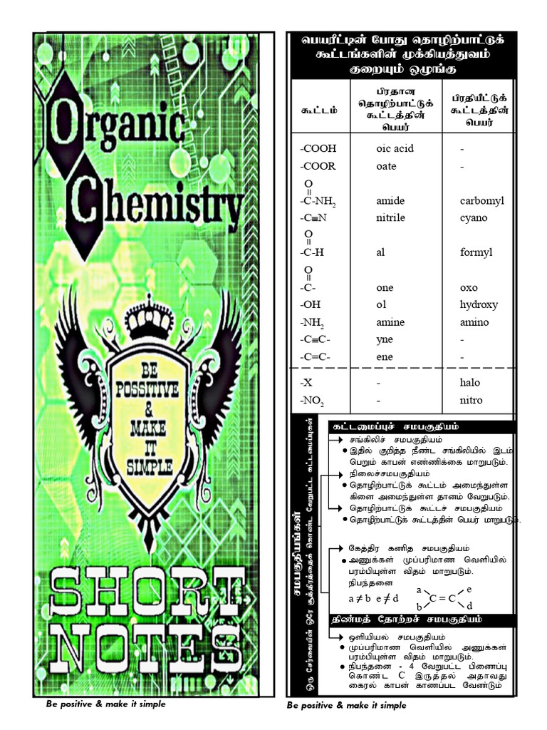 Organic Chemistry Reactions Overview | PDF | Carbon Compounds ...