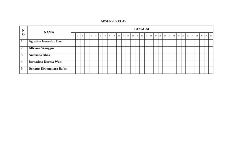 Absensi Kelas | PDF