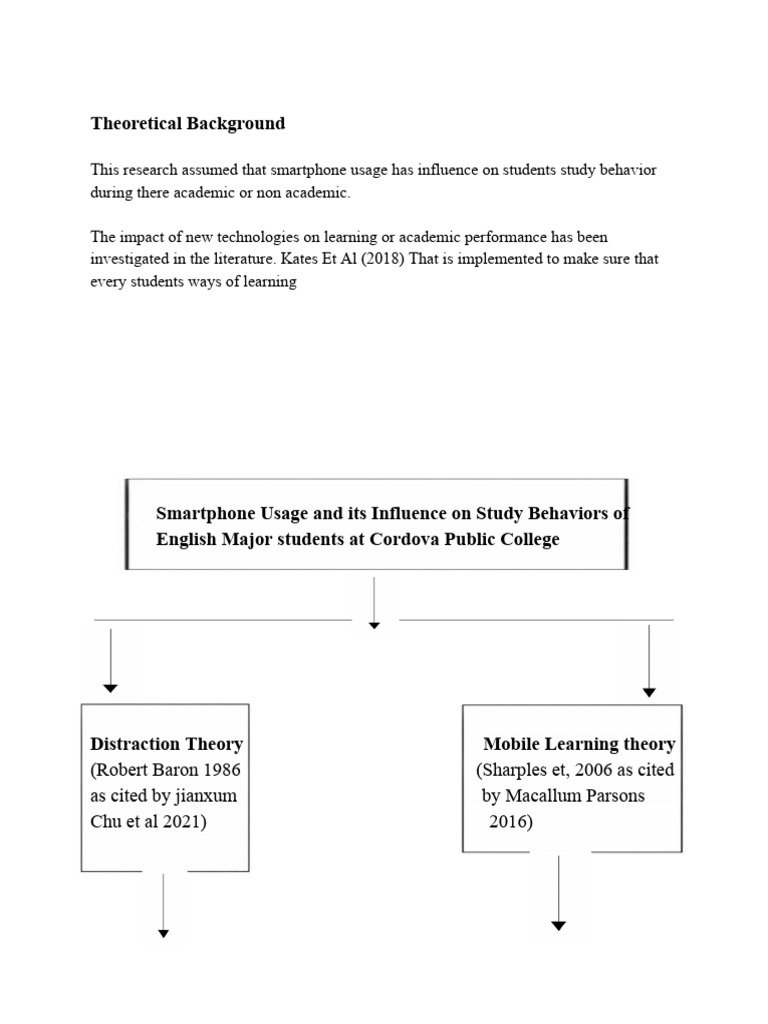 Theoretical Background | PDF | Learning | Communication Theoretical Background | PDF | Learning | Communication