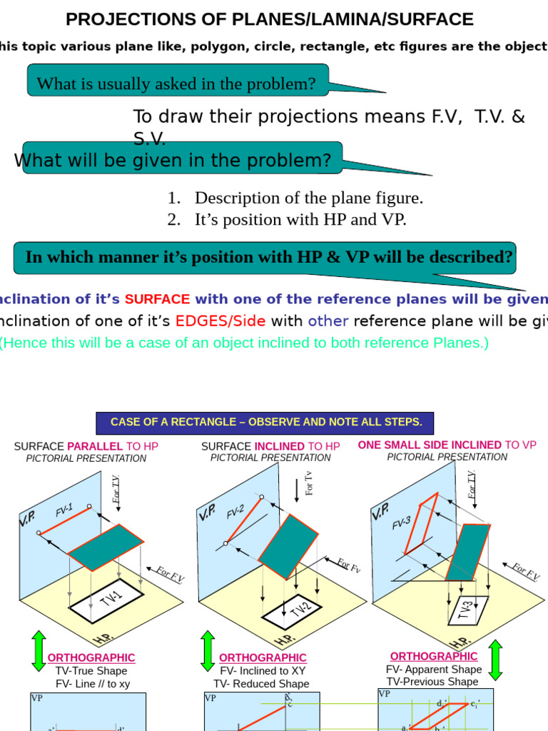 Lec 8,9.projection of Planes - Shahid | PDF | Triangle | Shape