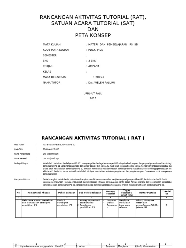 Rancangan Aktivitas Tutorial | PDF