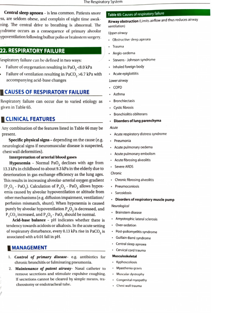 Respiratory Failure | PDF | Respiratory System | Lung