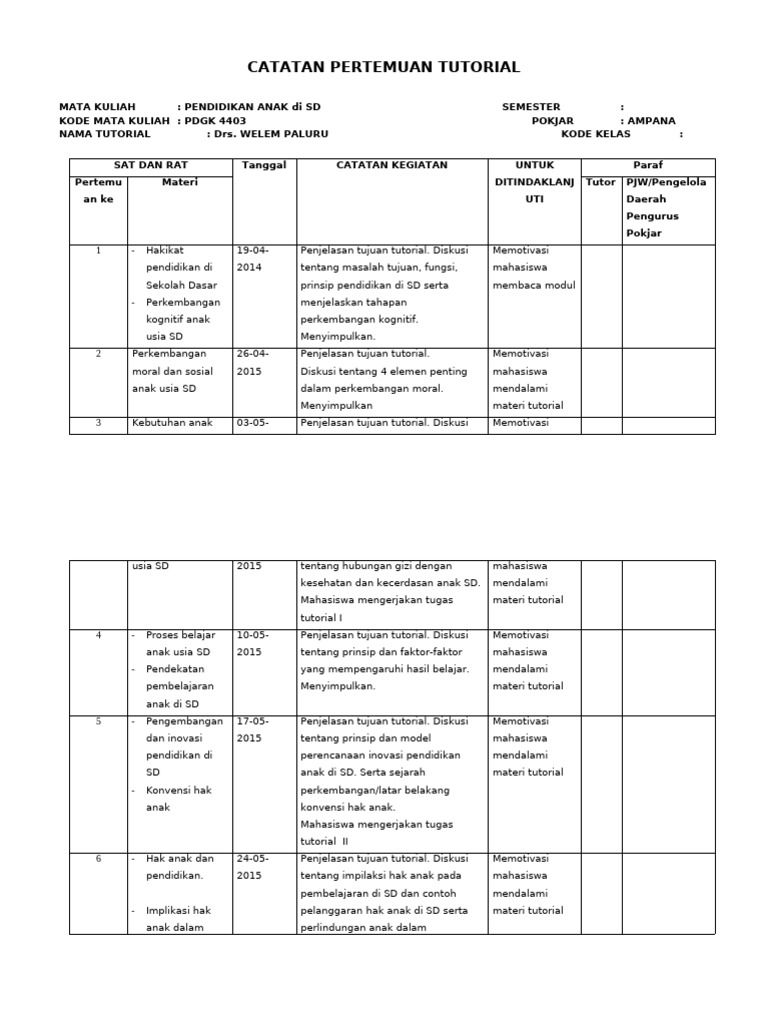 Catatan Pertemuan Tutorial | PDF