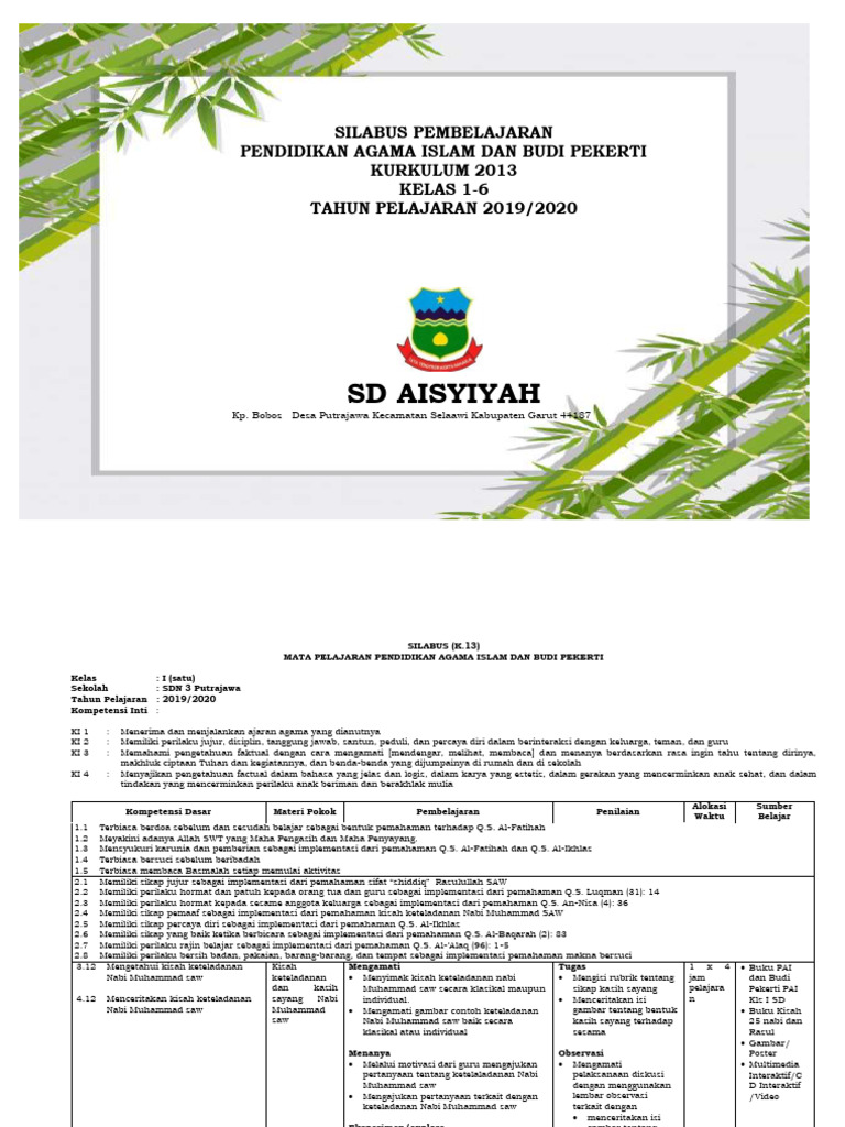 Silabus Kurtilas PAI SD Kls I-VI-1 - 2019 - 2020 SD Aisyiyah | PDF