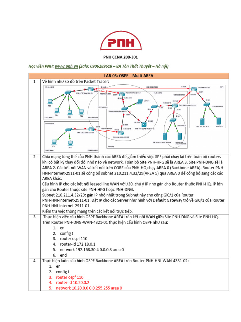 PNH CCNA-200-301 - Lab05-OSPF-Multi-AREA | PDF