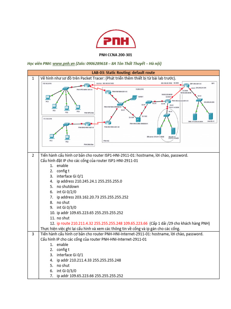 PNH CCNA 200 301 Lab03 Static Routing Default Route | PDF