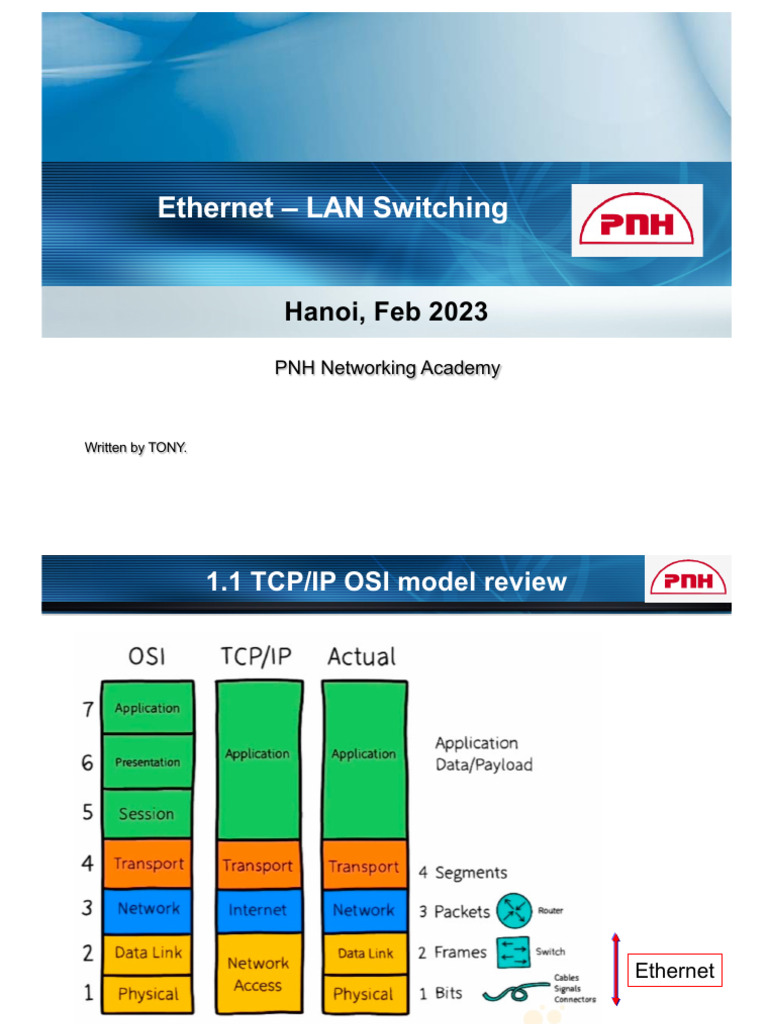 Session 09. Ethernet LAN Switching | PDF