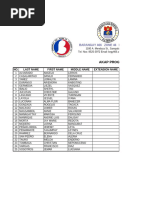 Barangay Officials Contact Directory | PDF