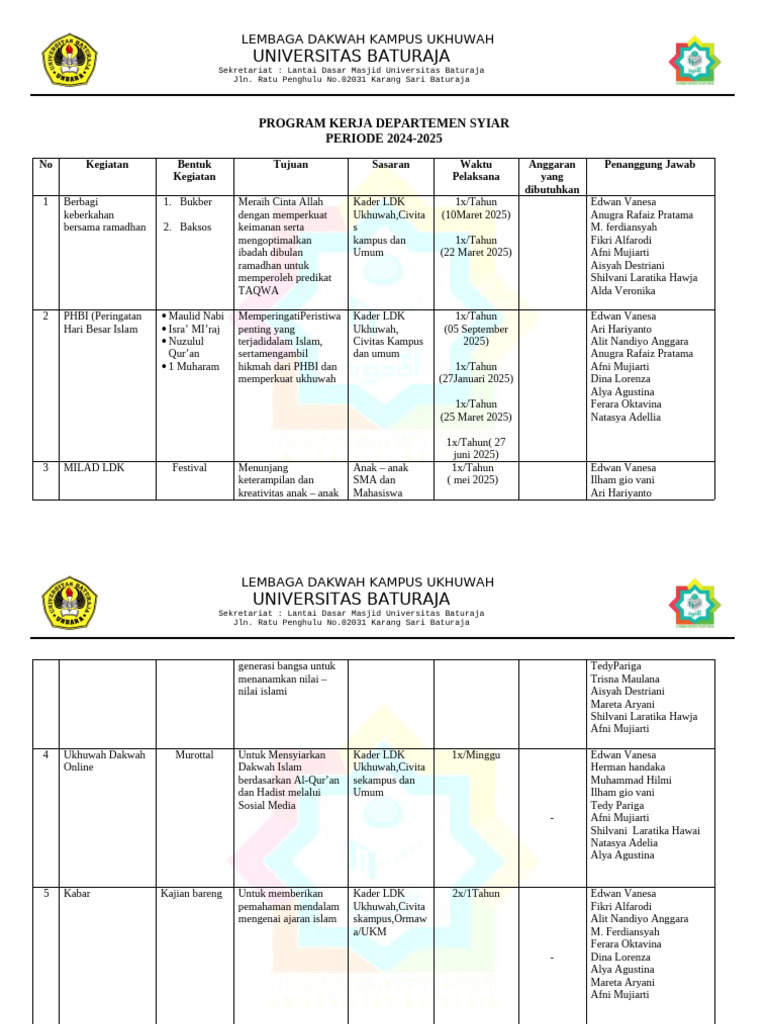 Proker Syiar 2025 | PDF