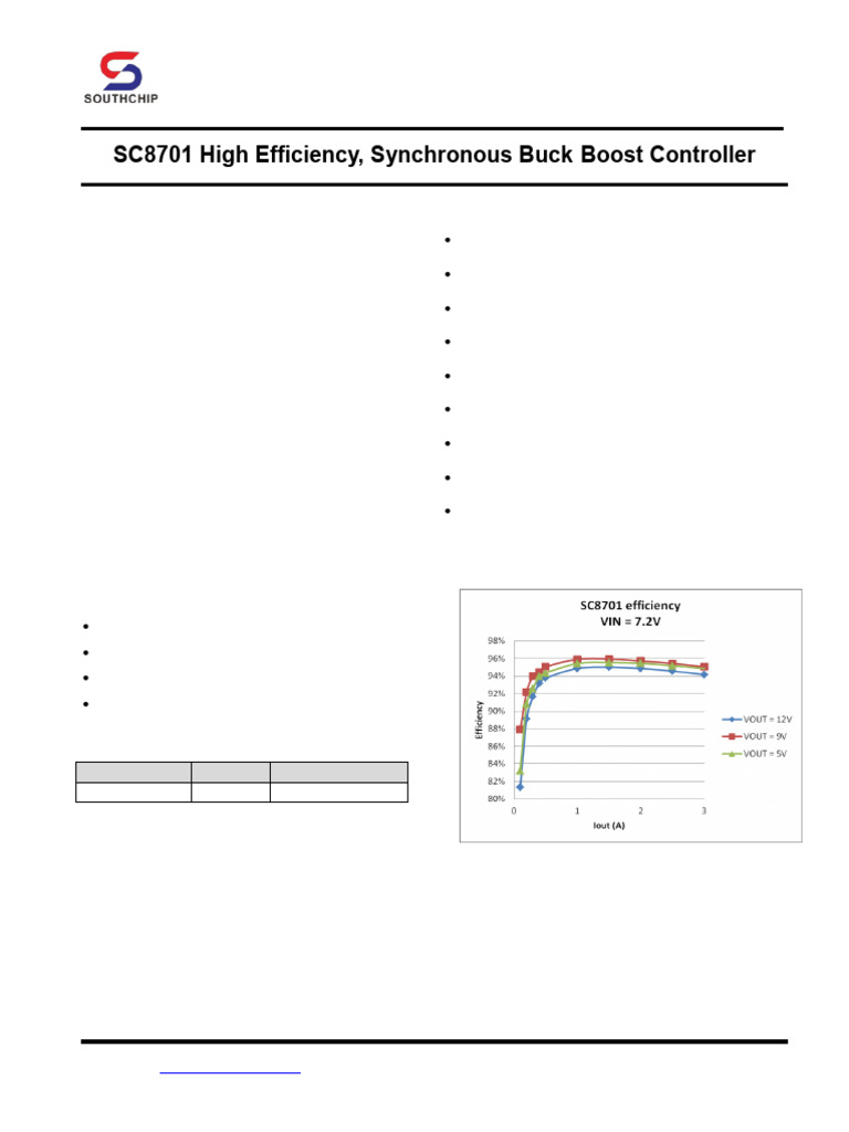 SC8701英文原版 | PDF | Electrostatic Discharge | Capacitor