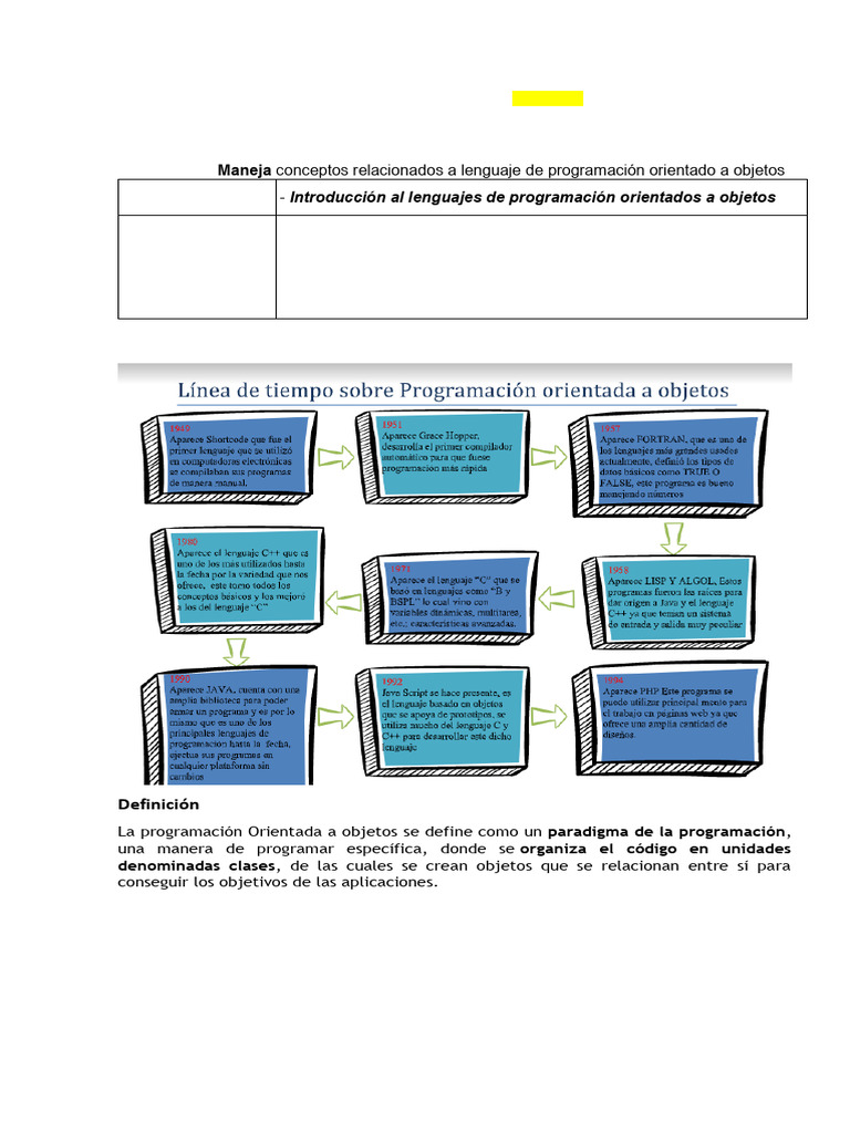 Lenguaje POO | PDF