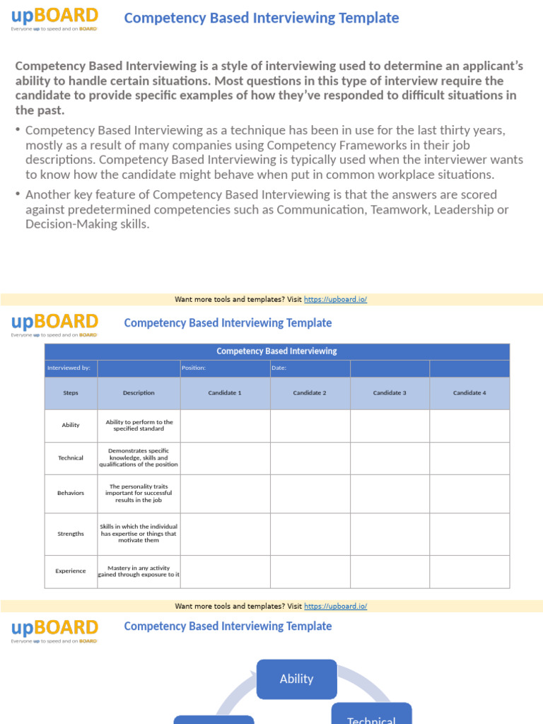 Free Competency Based Interviewing Template PowerPoint Download | PDF | Skill | Leadership