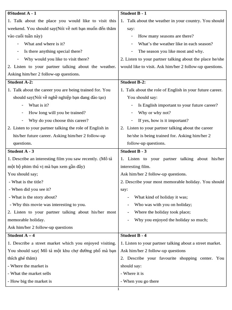 Speaking | PDF