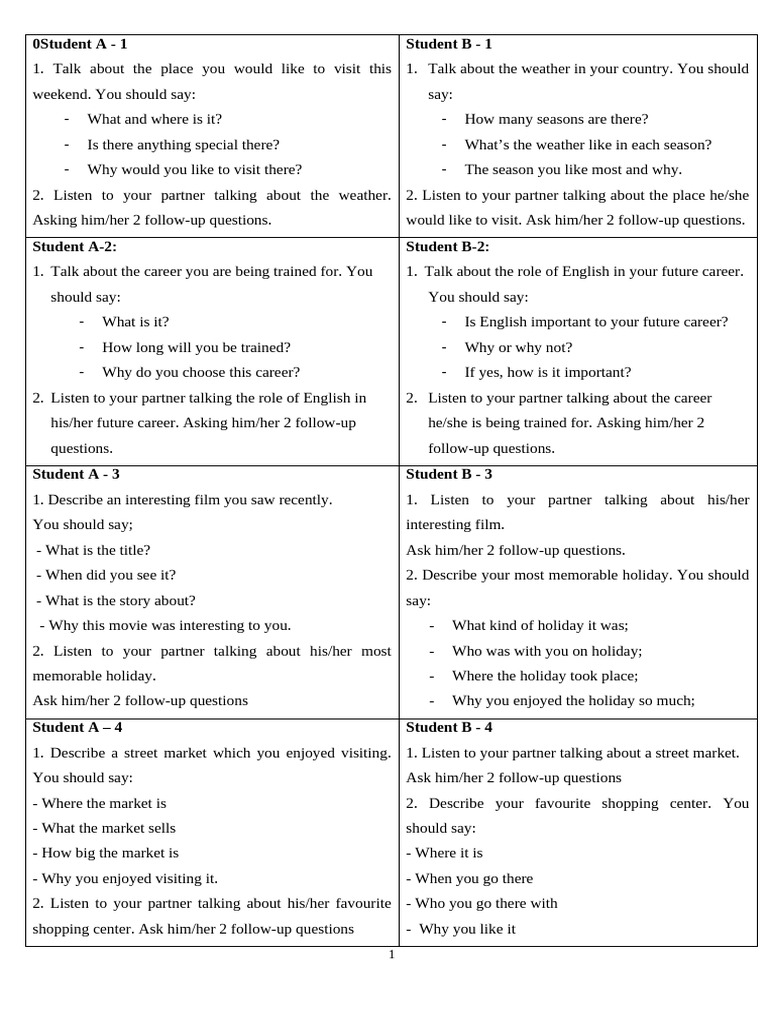 Conversation Topics for English Learners | PDF